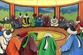 AULIA ALLAH(Sufi) – Aal-e-Qutub Aal-e-Syed Abdullah Shah Ghazi