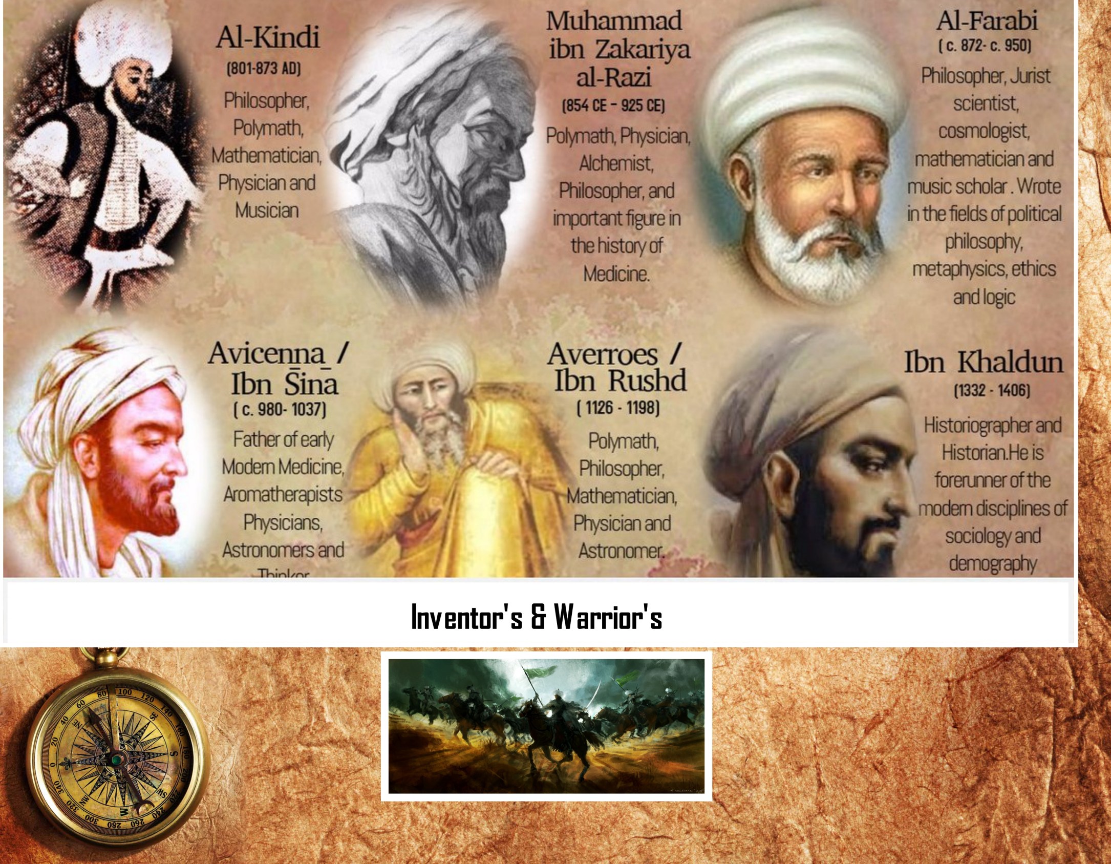 Muslim Scientist Generals and Leaders – Aal-e-Qutub Aal-e-Syed Abdullah ...