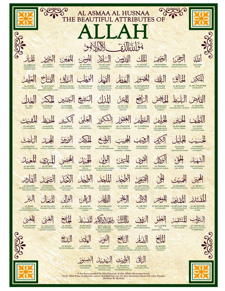Asma-ul-Husna –The ‘Magnificent Qualities’ of Allah Subhanahu Wa Ta’ala ...