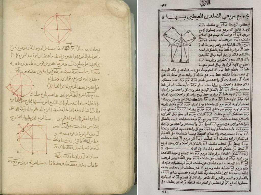 Rediscovering Arabic Science – Aal-e-Qutub Aal-e-Syed Abdullah Shah Ghazi