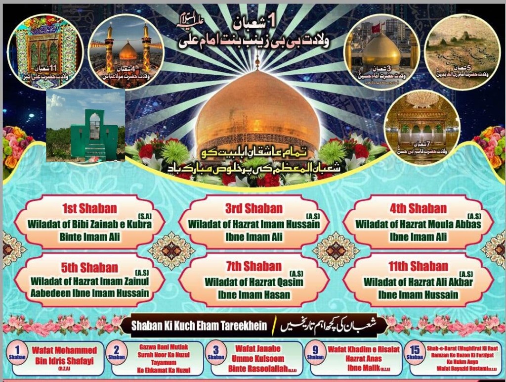 Important Islamic Dates – Aal-e-Qutub Aal-e-Syed Abdullah Shah Ghazi