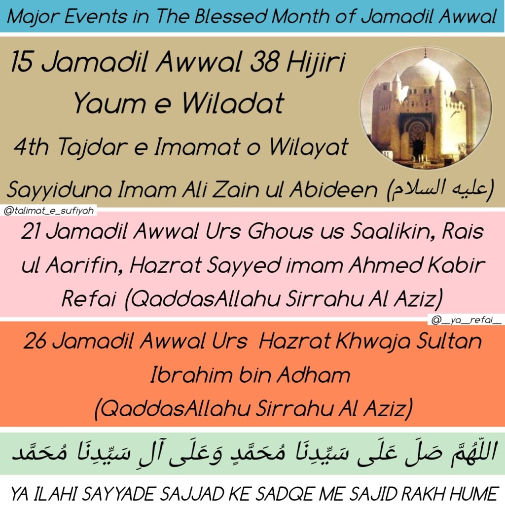 Important Islamic Dates – Aal-e-Qutub Aal-e-Syed Abdullah Shah Ghazi