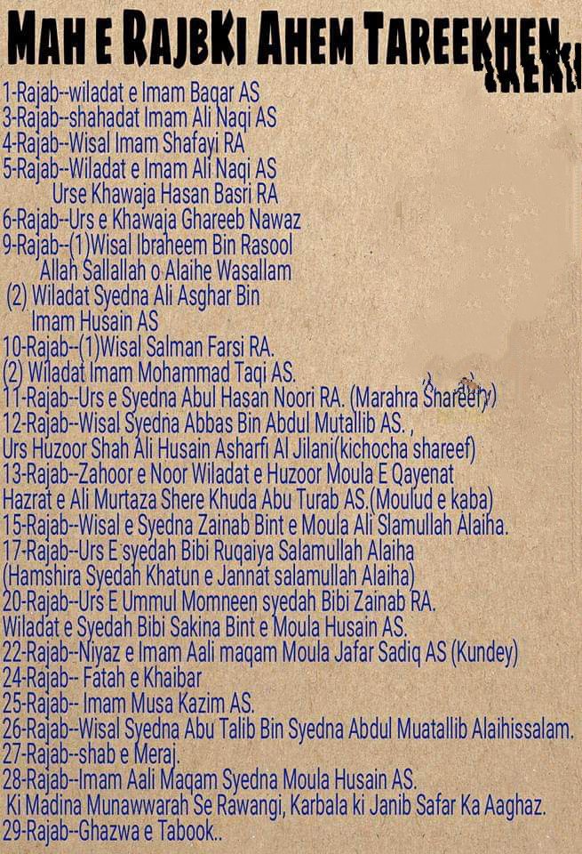 Important Islamic Dates – Aal-e-Qutub Aal-e-Syed Abdullah Shah Ghazi