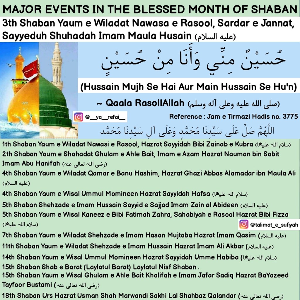 Important Islamic Dates – Aal-e-Qutub Aal-e-Syed Abdullah Shah Ghazi
