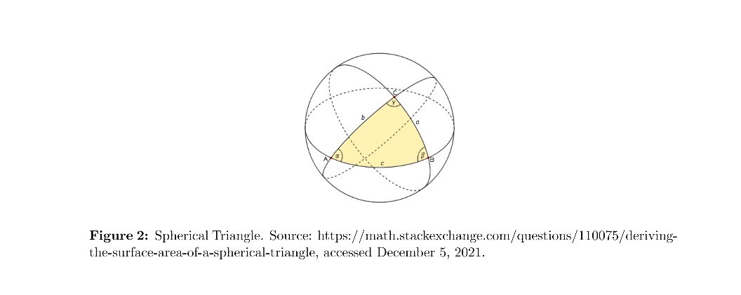 Islam and Maths:Trigonometry and Geometry. – Aal-e-Qutub Aal-e-Syed ...