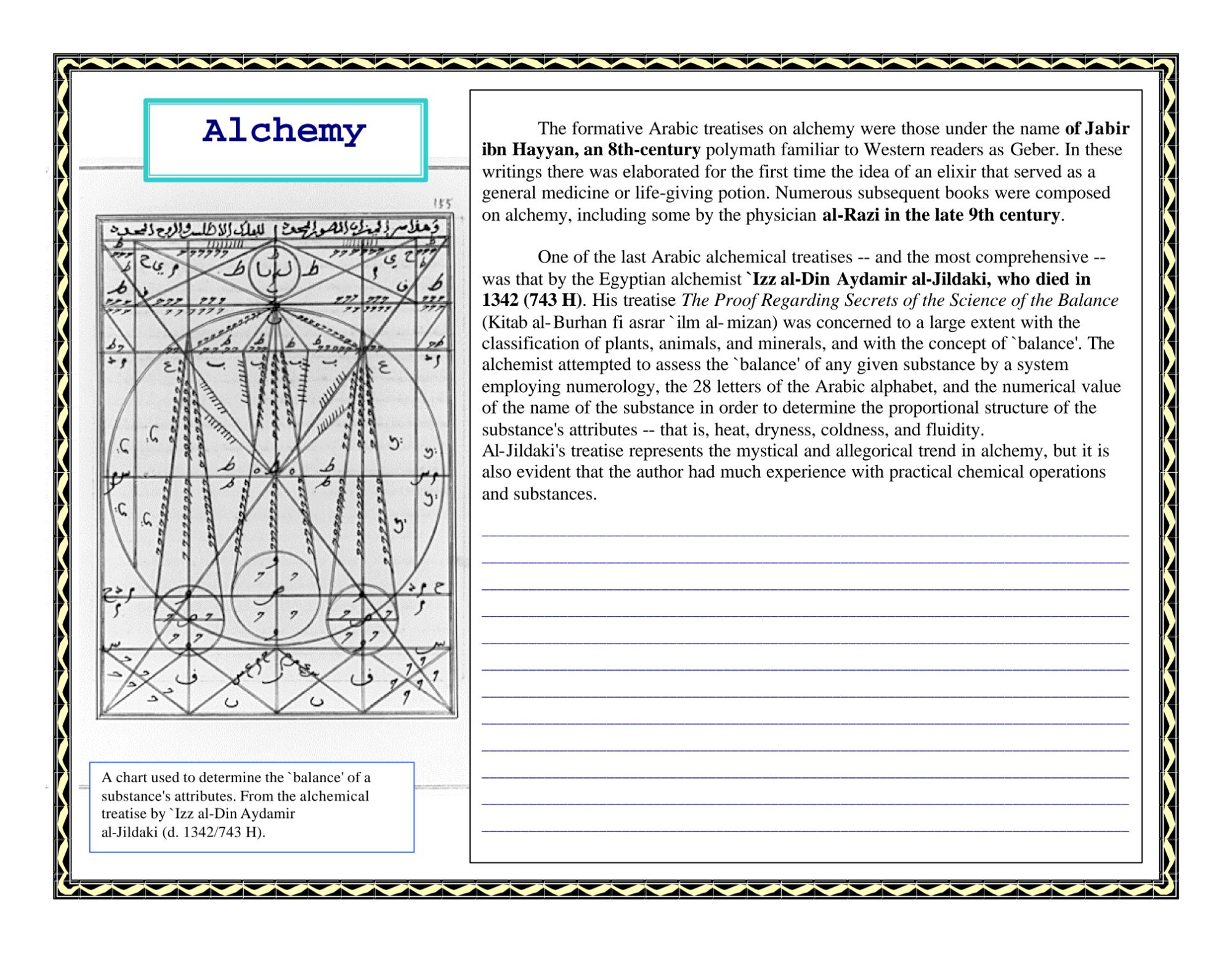 Islam-Science: Alchemy – Aal-e-Qutub Aal-e-Syed Abdullah Shah Ghazi