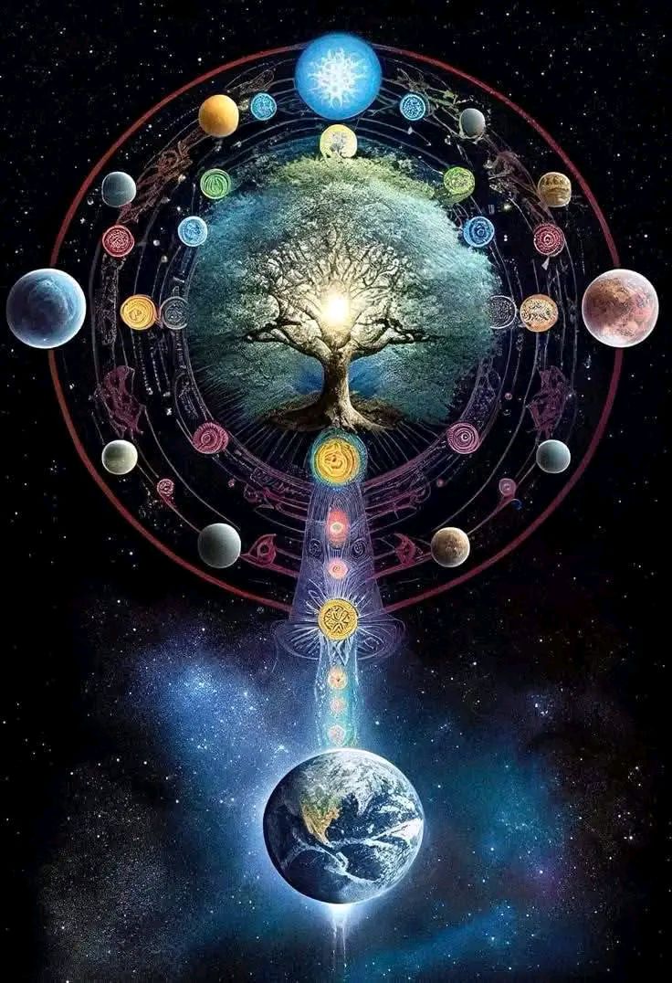 Mulk, Malakut, and Jabarut: The Three Realms of Existence – Aal-e-Qutub ...